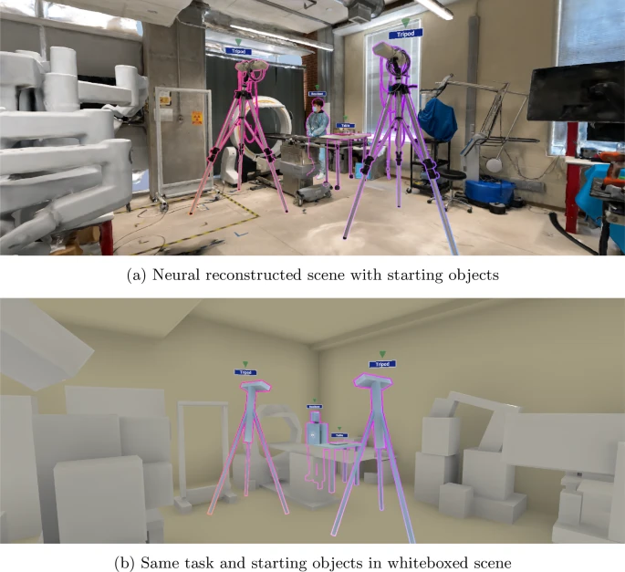 Neural digital twins: reconstructing complex medical environments for ...