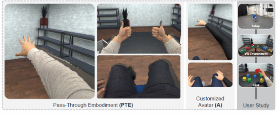 Investigating the Impact of Video Pass-Through Embodiment on Presence ...